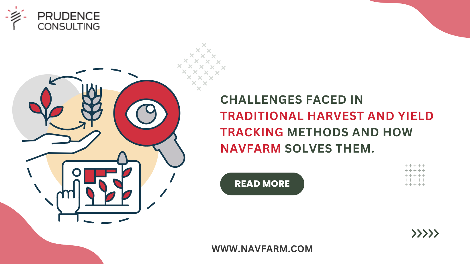 Challenges faced in traditional harvest and yield tracking methods and ...